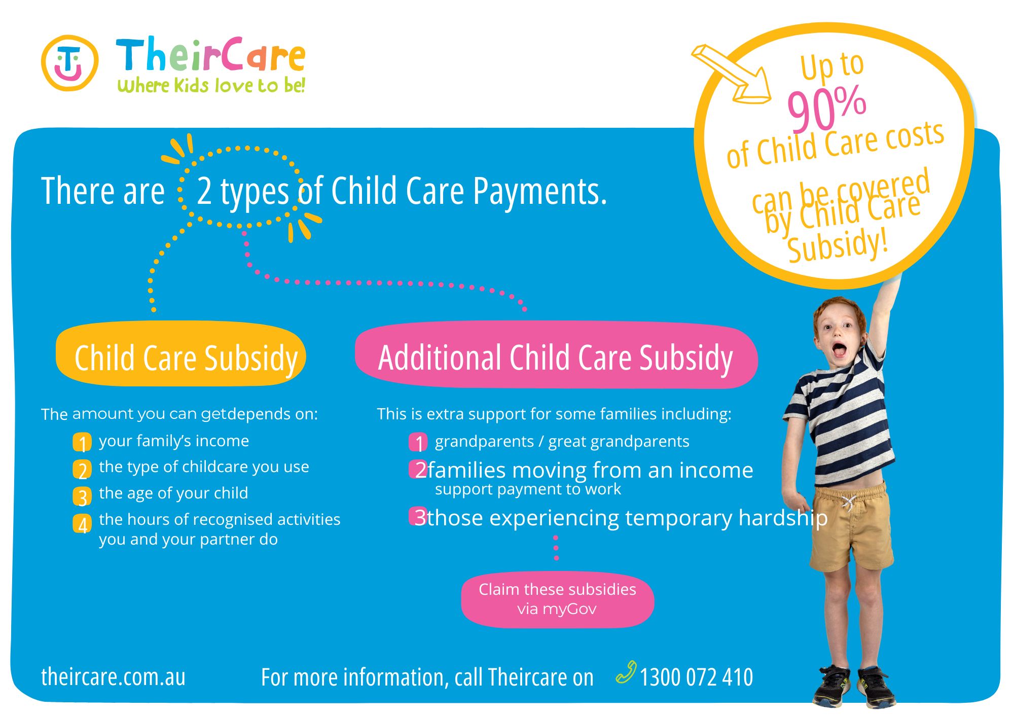 Outside School Hours Care – Hillarys Primary School